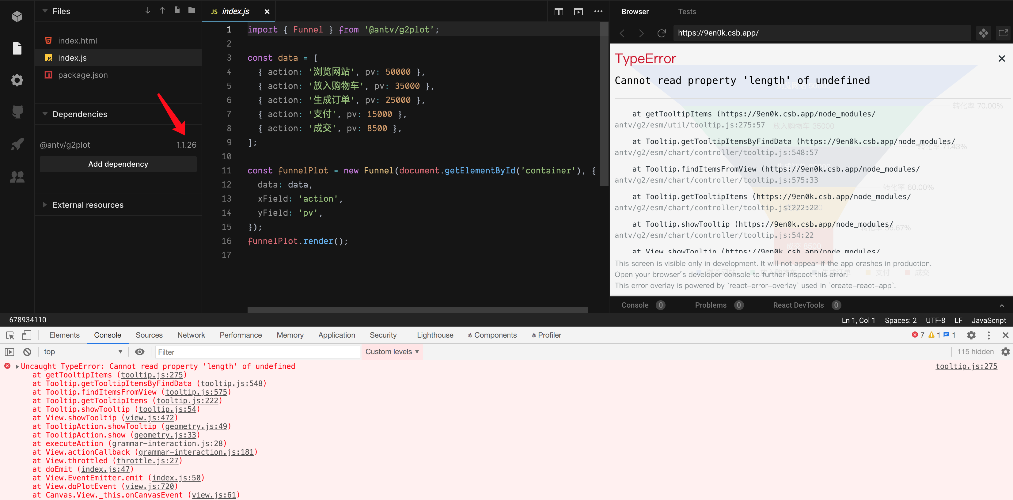 1.1.26 版本漏斗图 hover 报错 · Issue #1549 · antvis/G2Plot · GitHub