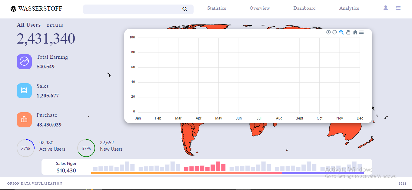 GitHub - Bhupender98/wasserstoff_Bhupender: using react js