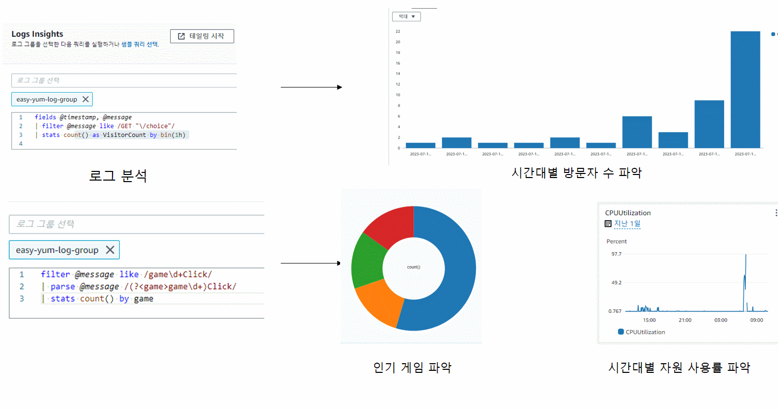 GitHub - MoonJaeSeung/QuizShow: initial commit