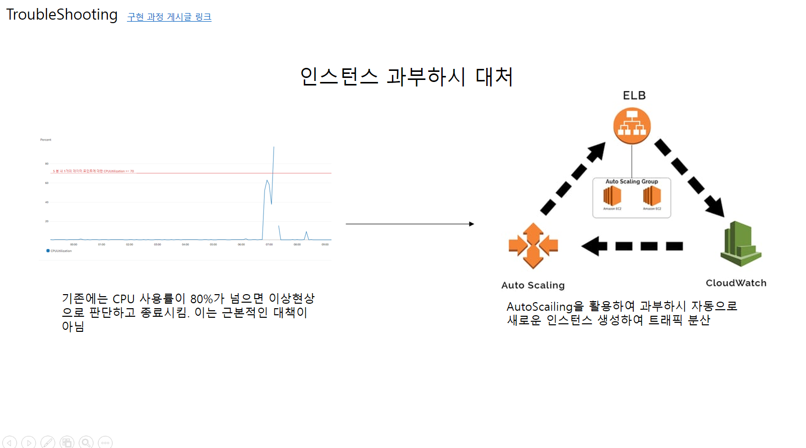 GitHub - MoonJaeSeung/QuizShow: initial commit