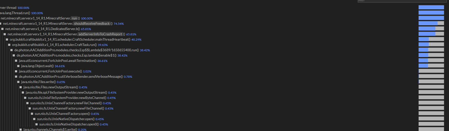 Performance issues · Issue #351 · Photon-GitHub/AntiCheatAddition · GitHub