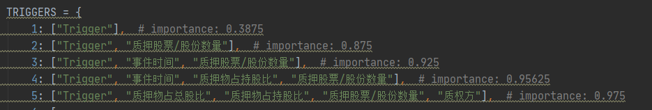 importance分数 · Issue #72 · Spico197/DocEE · GitHub