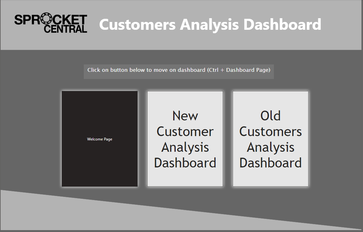 GitHub - Samircodehub/Customer-Recomendation-Dashboard-Based-On ...