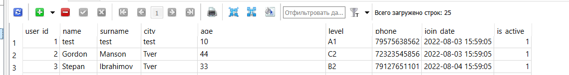 GitHub - leucochloris/Telegram_bot_2.0: #aiogram | Telegram_bot_2.0