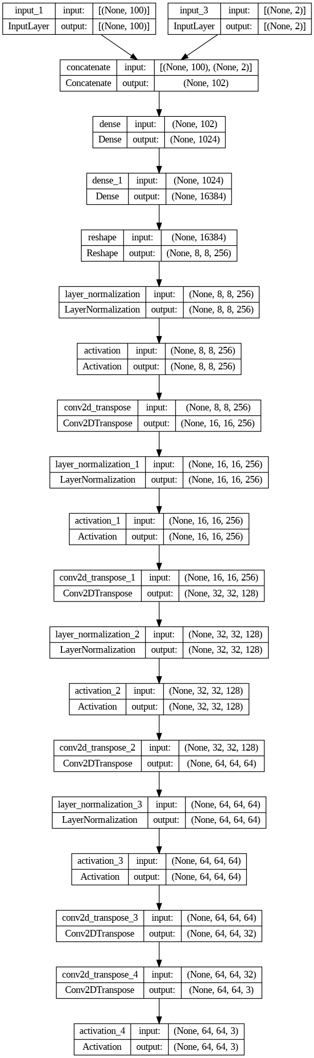 GitHub - kaledhoshme123/Using-GAN-to-Generate-Chest-X-Ray-Images: The following study presents a ...