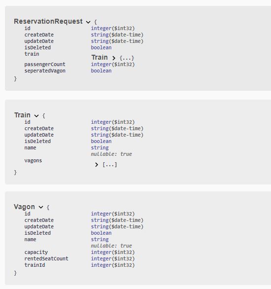 GitHub - bmErdoganAksu/webApi-_TrenRezervasyon: Ada Yazılım