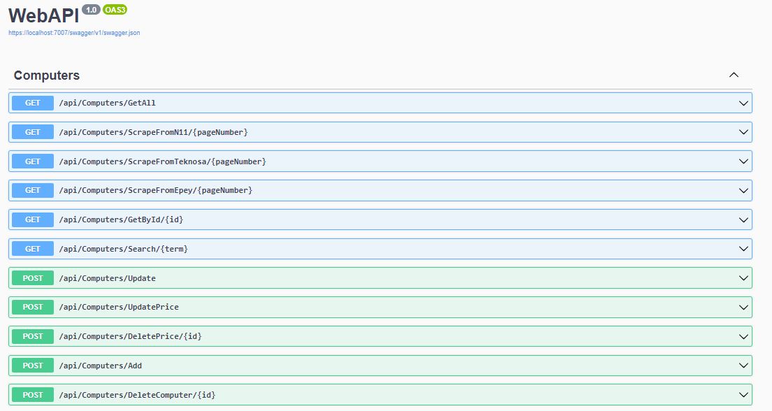 GitHub - bmErdoganAksu/WepAPI_ETicaret