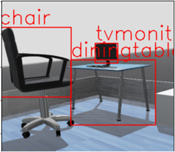 GitHub - Dmi33/Webots-YOLO