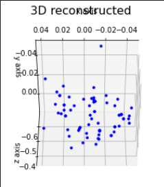 GitHub - Dmi33/3DReconstruction