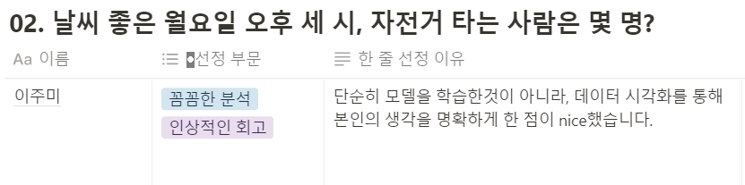 Beautiful-Exploration/README.md at master · itchyfeet-patient/Beautiful ...