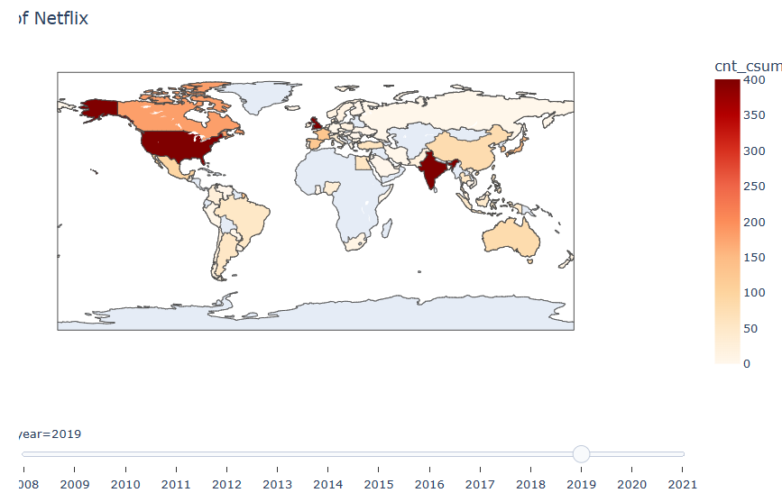 GitHub - itchyfeet-patient/Dataton_Visual_Flix: Visual_Flix Datathon Git
