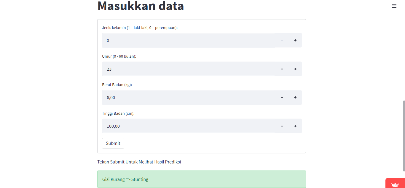 GitHub - yonakatitin/Sistem-Deteksi-Stunting-DTree