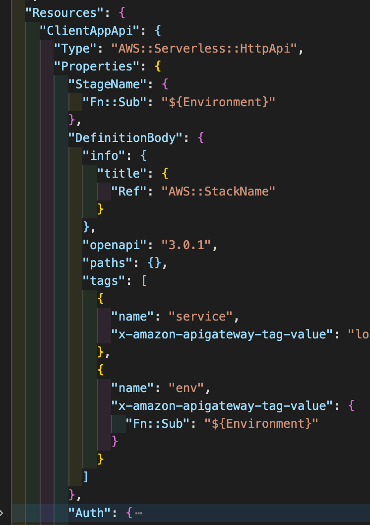 Support for HTTP API tagging · Issue #1478 · aws/serverless-application-model · GitHub