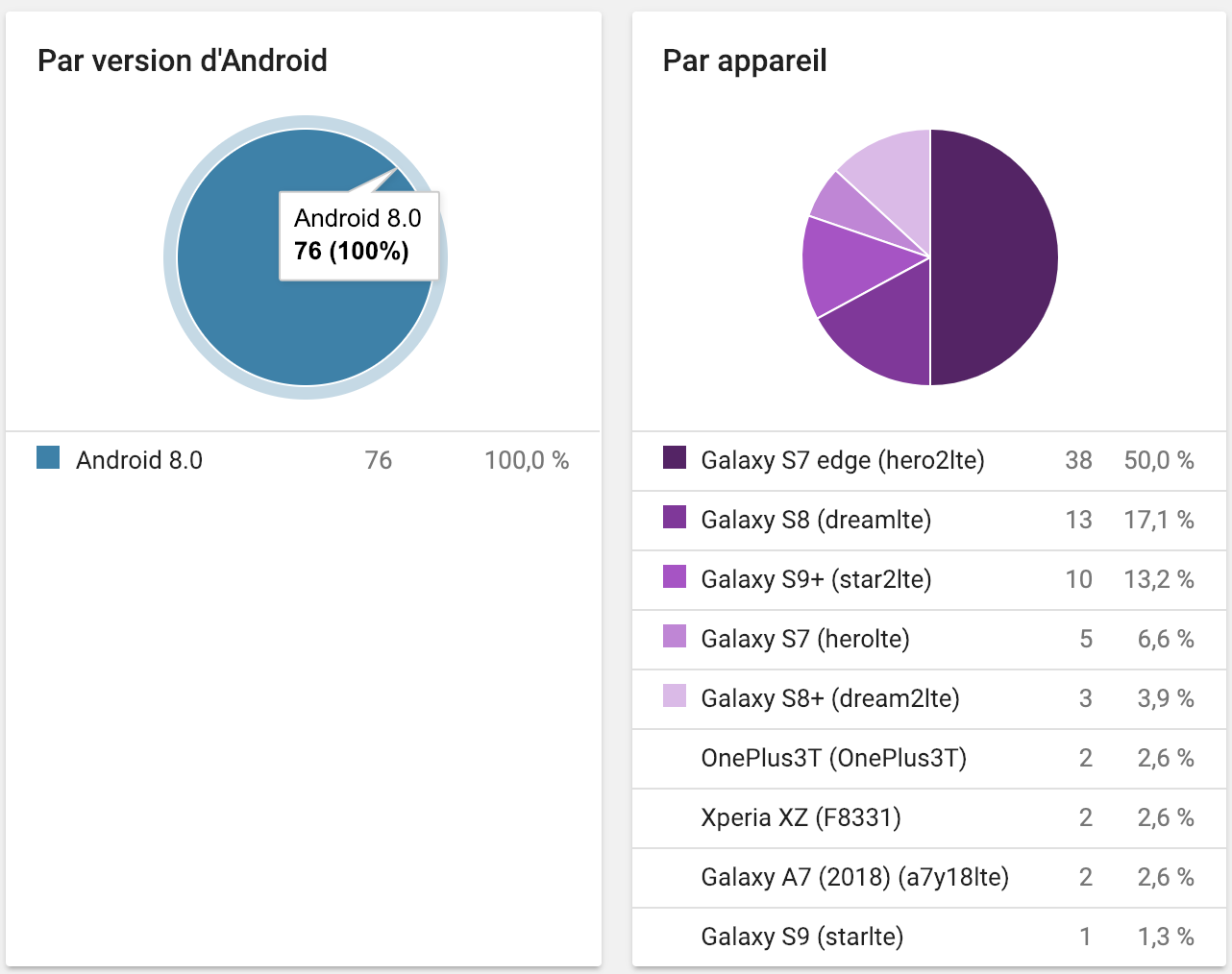 android error Context.startForegroundService() · Issue #369 ...