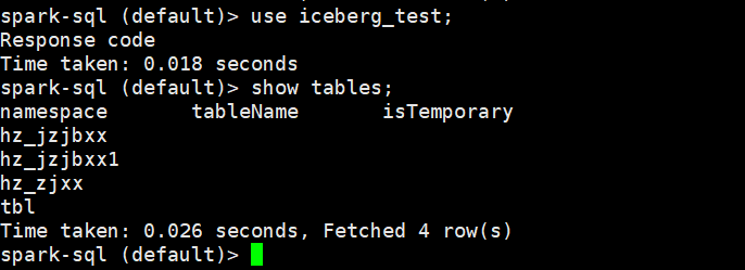 Procedures Rewrite Data Files Not Work · Issue 7237 · Apache Iceberg · Github