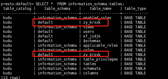Cannot query data from kudu schema that is not default · Issue #15422 · prestodb/presto · GitHub