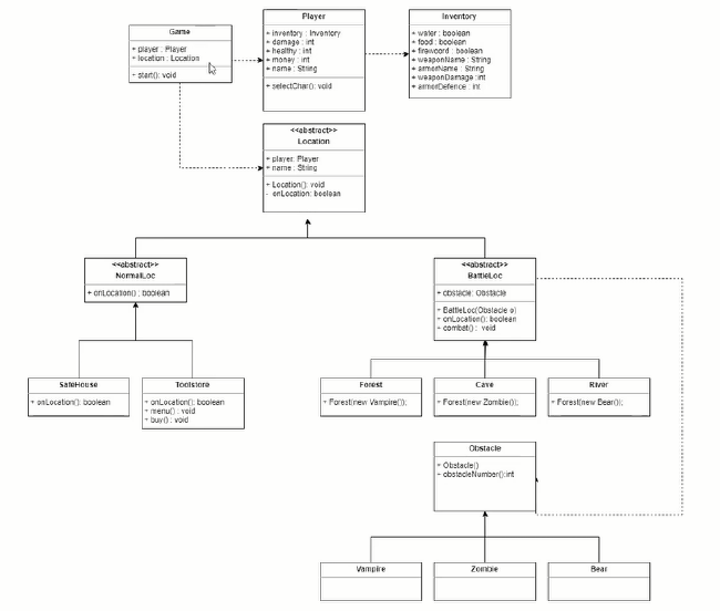 GitHub - afsinahmet/AdventureGame