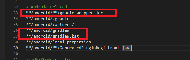 Appcenter Cant Find The Android Project · Issue 30858 · Flutterflutter · Github 5853
