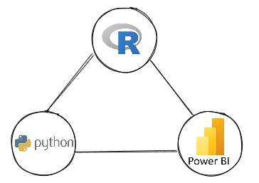 TamTobiRalph (Tam) · GitHub