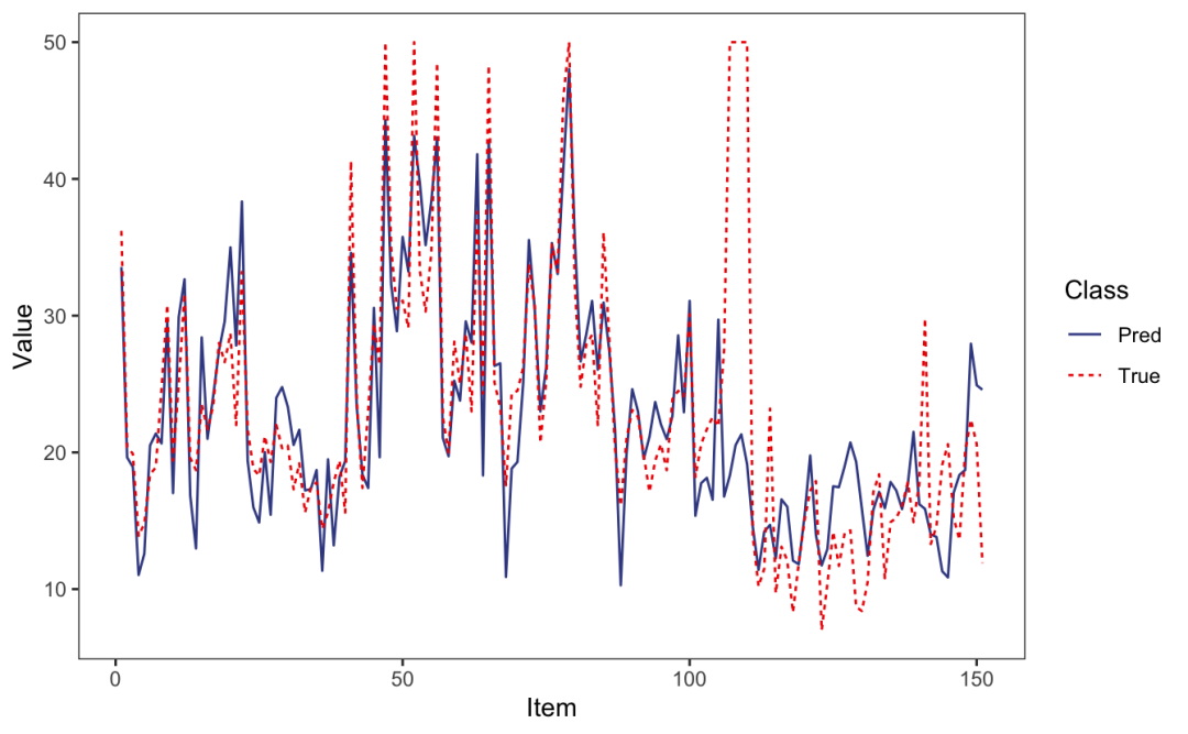 【周刊】第 57 期 · Issue #1232 · openbiox/weekly · GitHub
