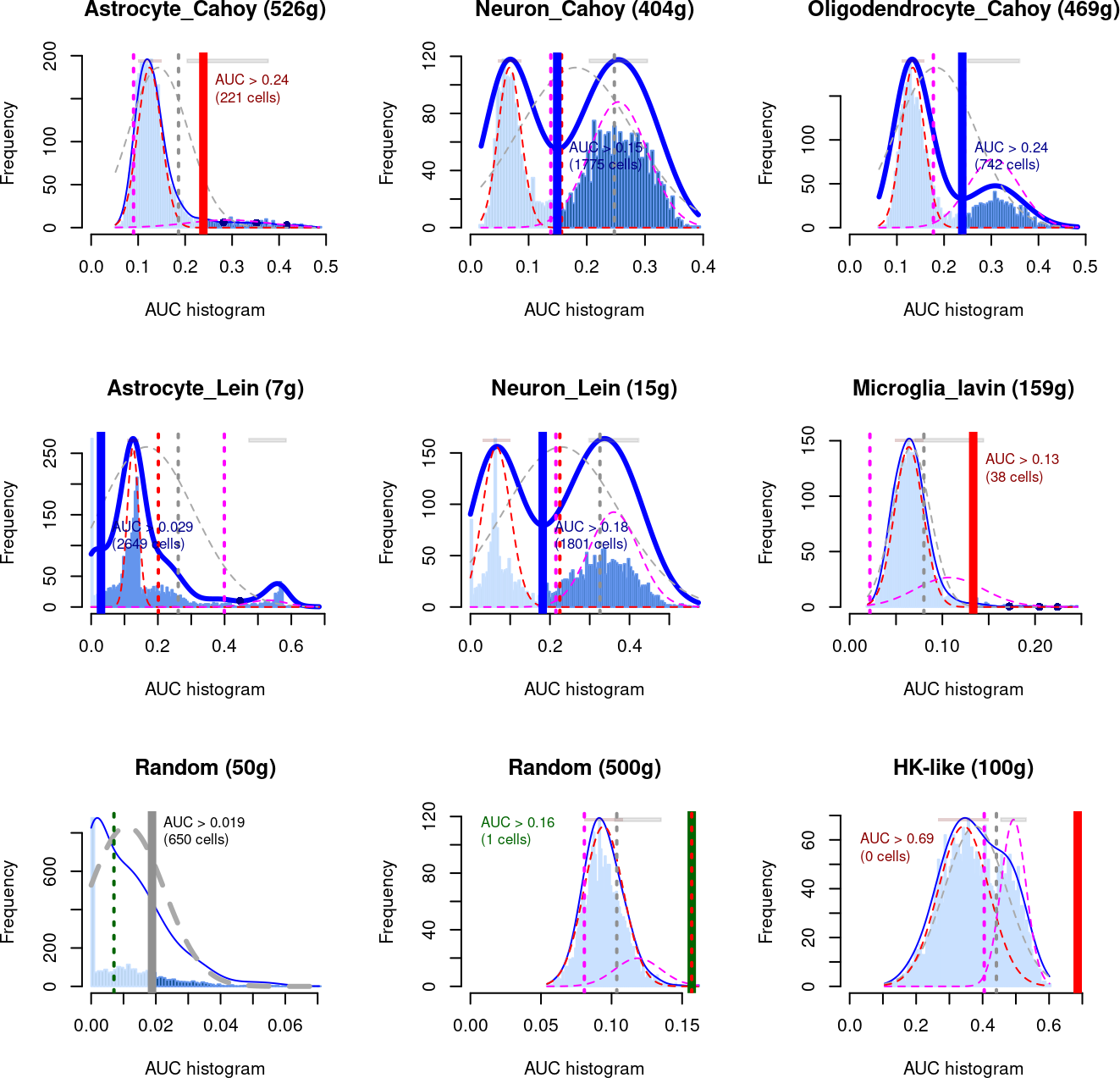 【周刊】第 69 期 · Issue #1455 · openbiox/weekly · GitHub