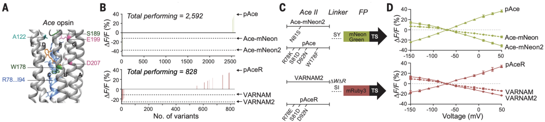 【周刊】第 93 期 · Issue #1859 · openbiox/weekly · GitHub