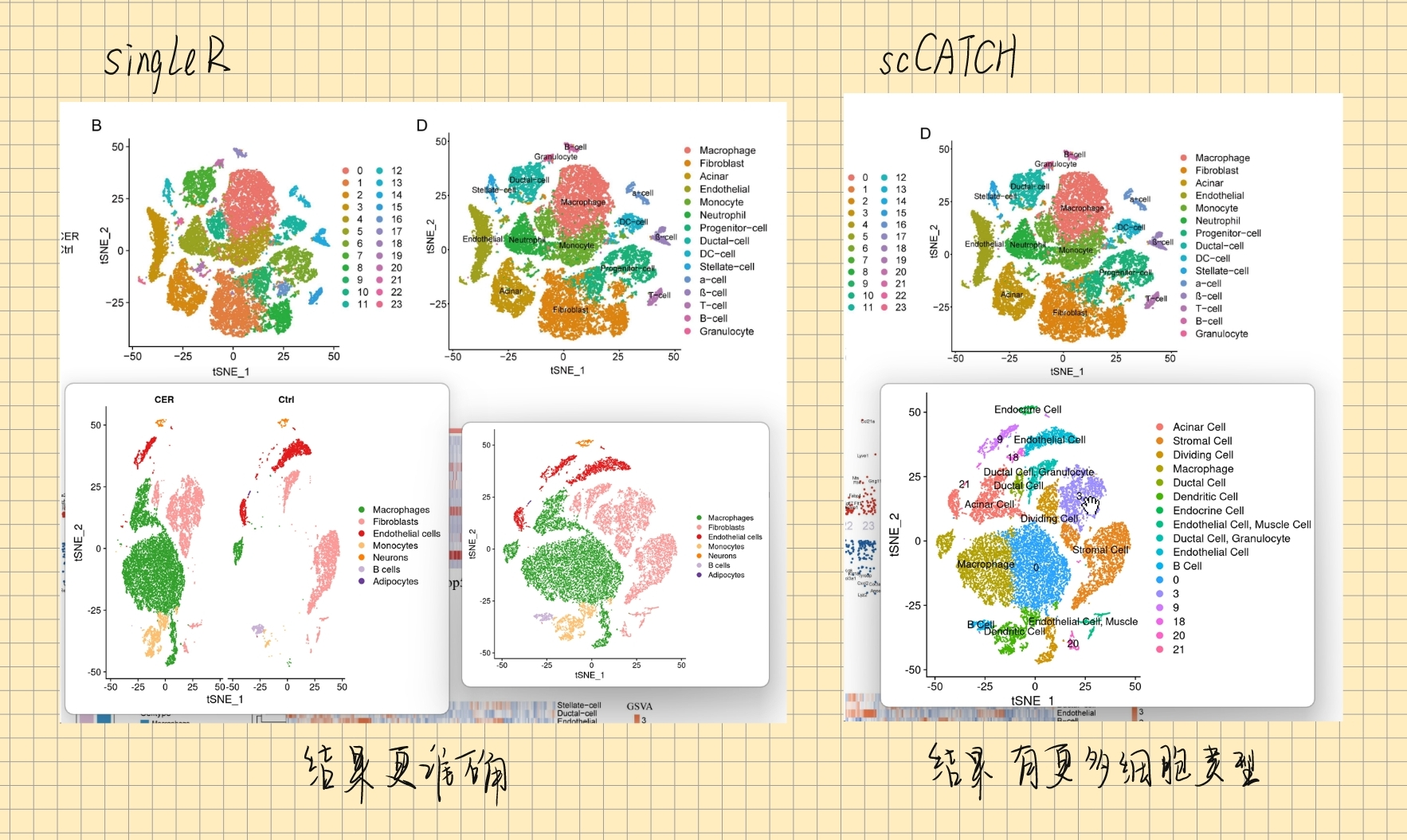 【周刊】第 96 期 · Issue #1946 · openbiox/weekly · GitHub