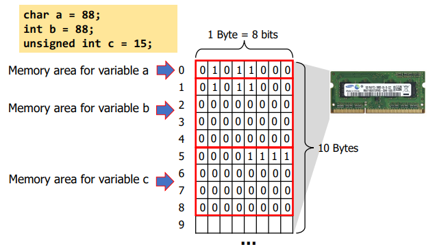 GitHub - kosangh/computer