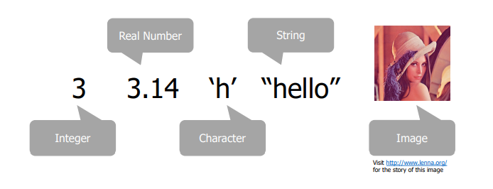 GitHub - kosangh/computer