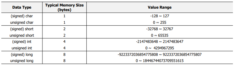 GitHub - kosangh/computer