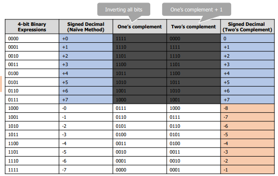 GitHub - kosangh/computer