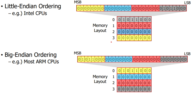 GitHub - kosangh/computer
