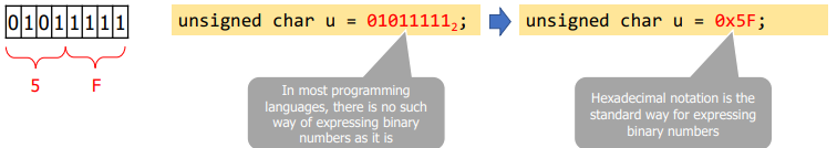 GitHub - kosangh/computer