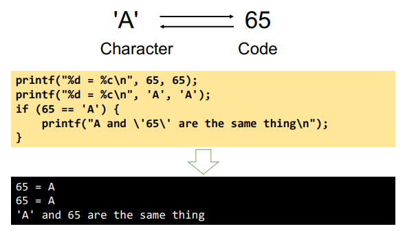 GitHub - kosangh/computer