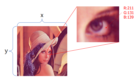 GitHub - kosangh/computer