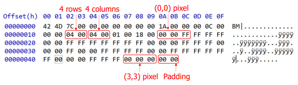 GitHub - kosangh/computer