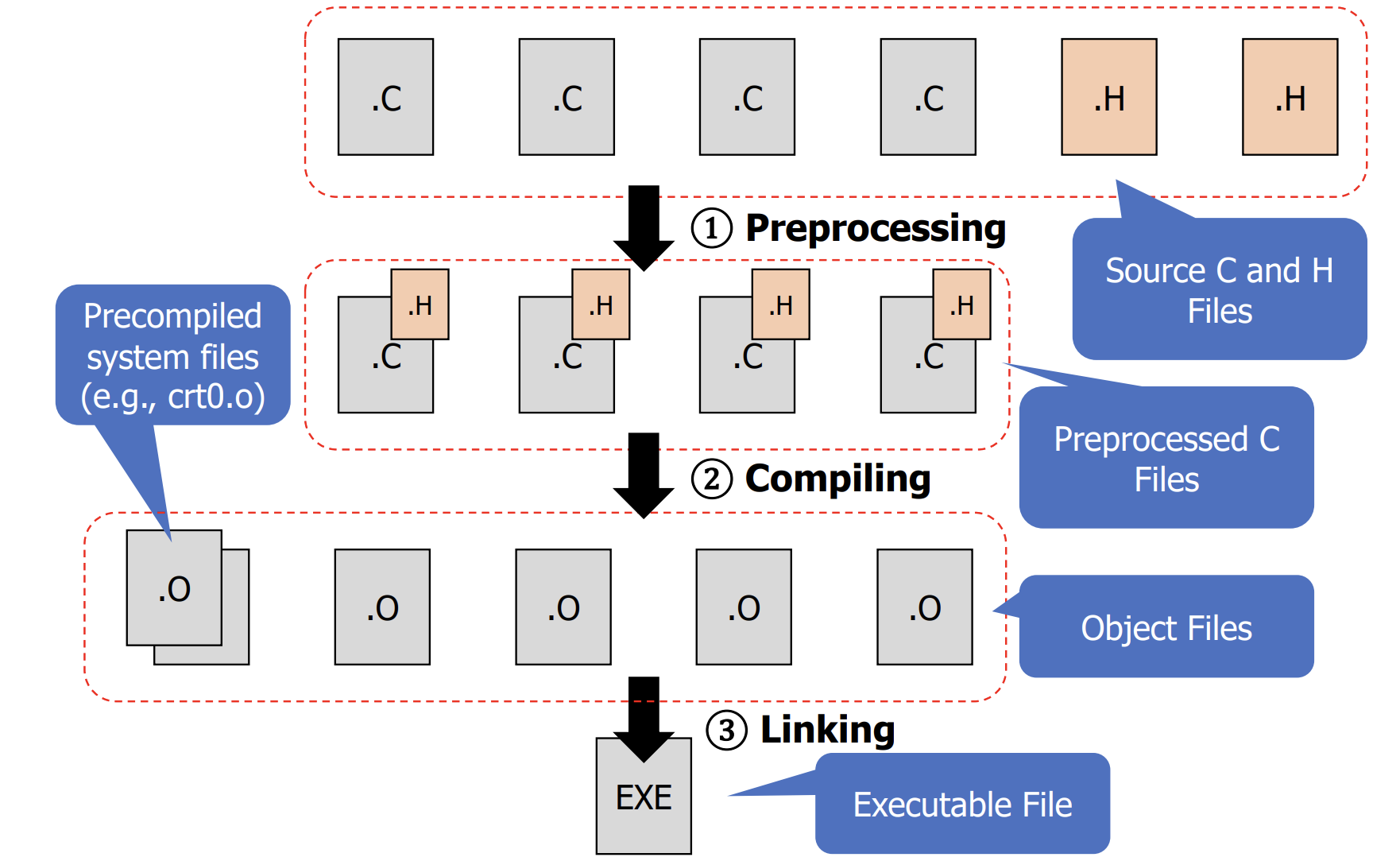 GitHub - kosangh/computer