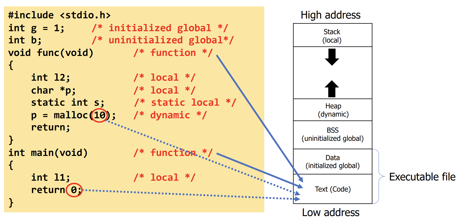 GitHub - kosangh/computer
