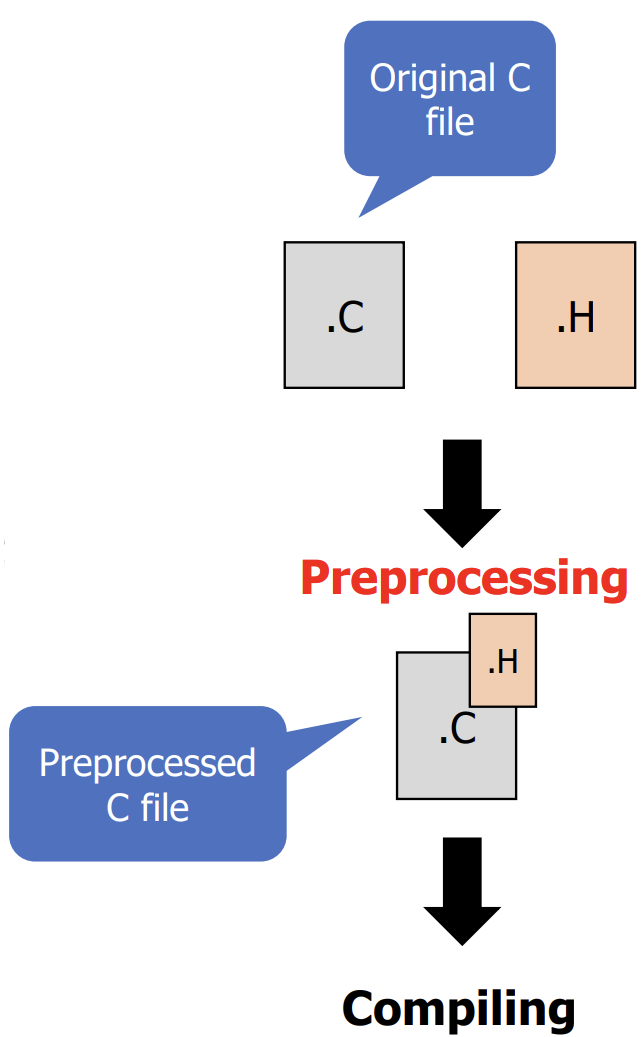 GitHub - kosangh/computer