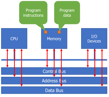 GitHub - kosangh/computer