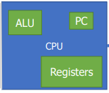 GitHub - kosangh/computer