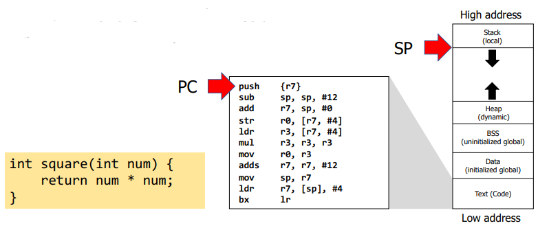 GitHub - kosangh/computer