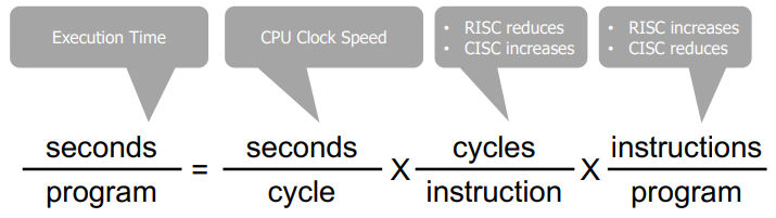 GitHub - kosangh/computer