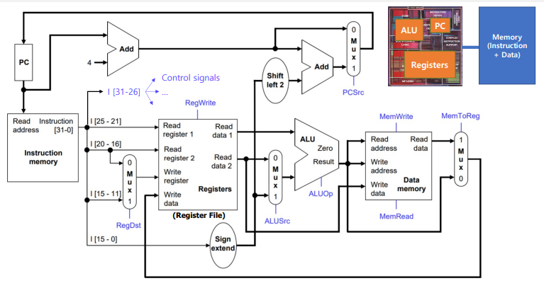 GitHub - kosangh/computer