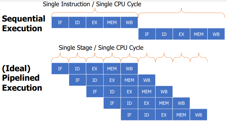 GitHub - kosangh/computer