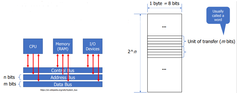 GitHub - kosangh/computer