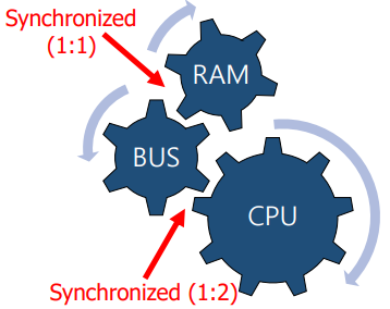 GitHub - kosangh/computer