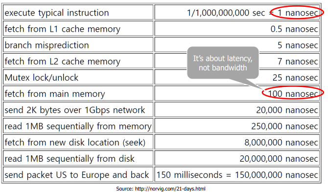 GitHub - kosangh/computer