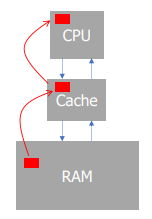 GitHub - kosangh/computer
