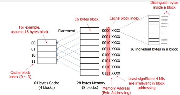 GitHub - kosangh/computer